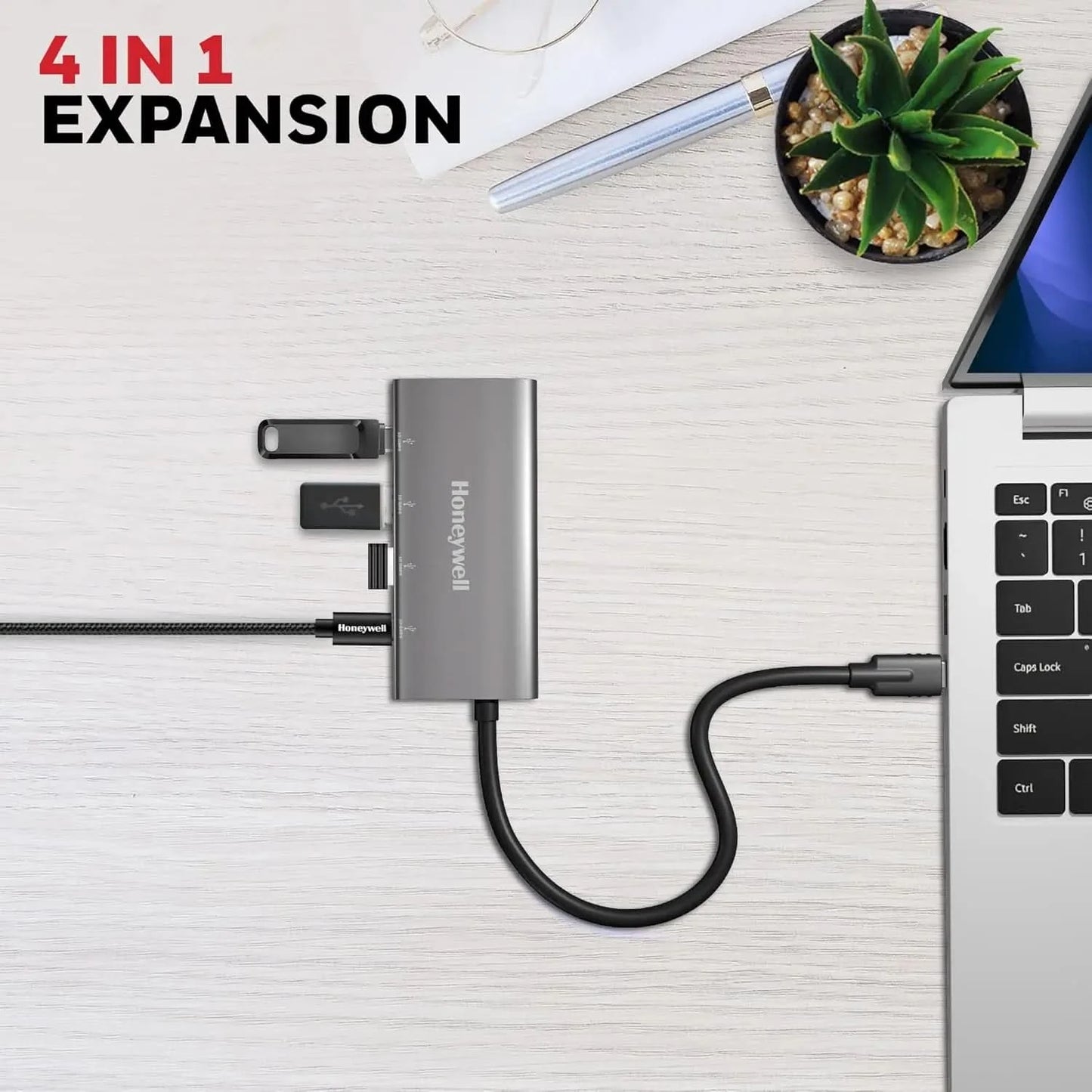 Honeywell Newly Launched Momentum TypeC to 2xUSB 3.2 Gen 2 TypeC Port